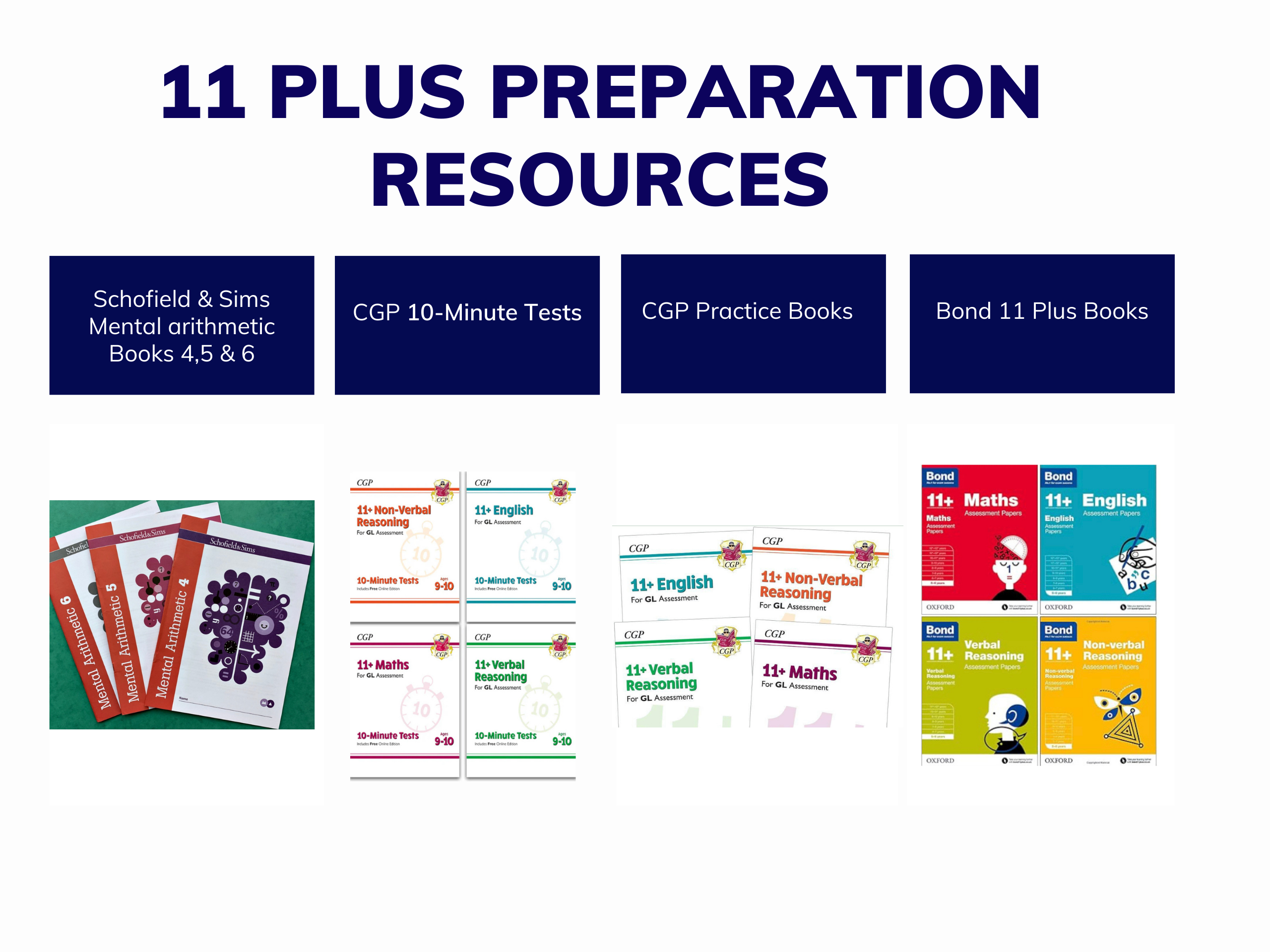 Parent Resources – ECLIPSE EDUCATION